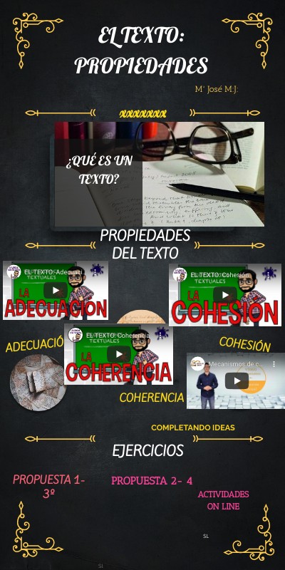 PROPIEDADES DEL TEXTO | Genially