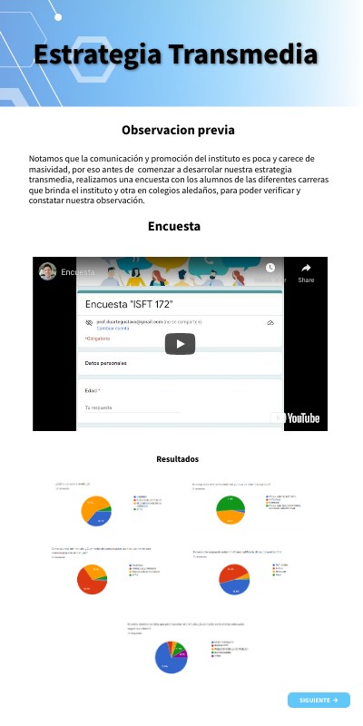 Estrategia Transmedia | Genially