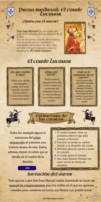 El conde Lucanor | Genially