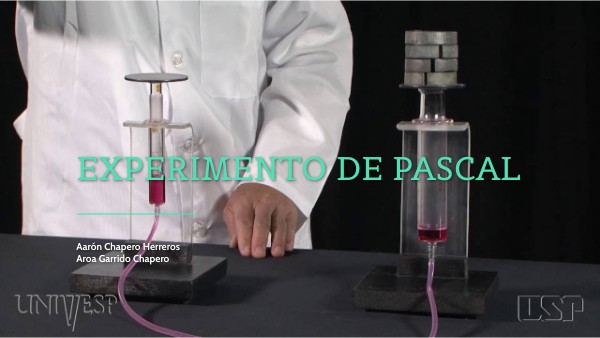 Experimento de Pascal | Genially