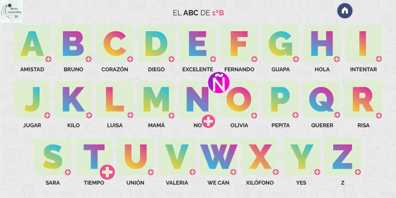 ABECEDARIO 1ºB | Genially