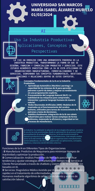 AI María Isabel Álvarez Murillo | Genially