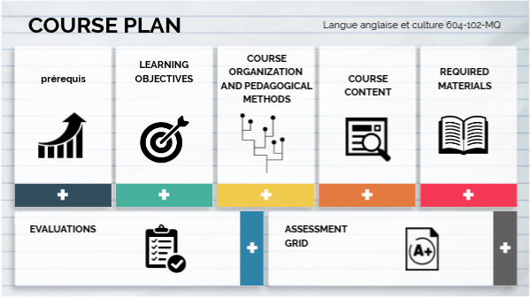 Course Plan Infographic
