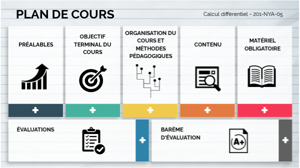 Plan de cours - Infographie