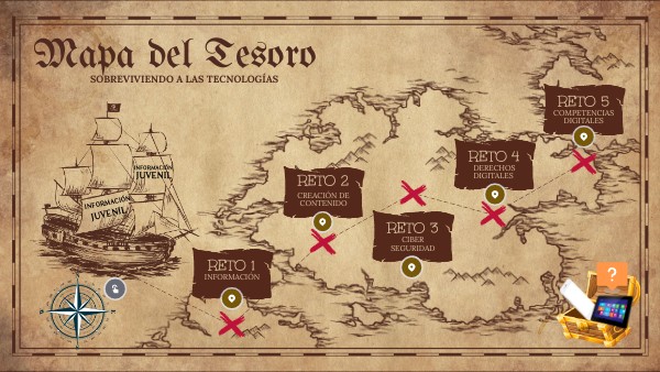 Mapa del tesoro 20 abril 23 | Genially
