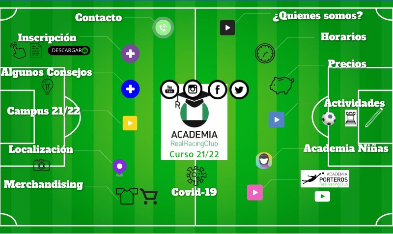 ACADEMIA REAL RACING CLUB 21/22