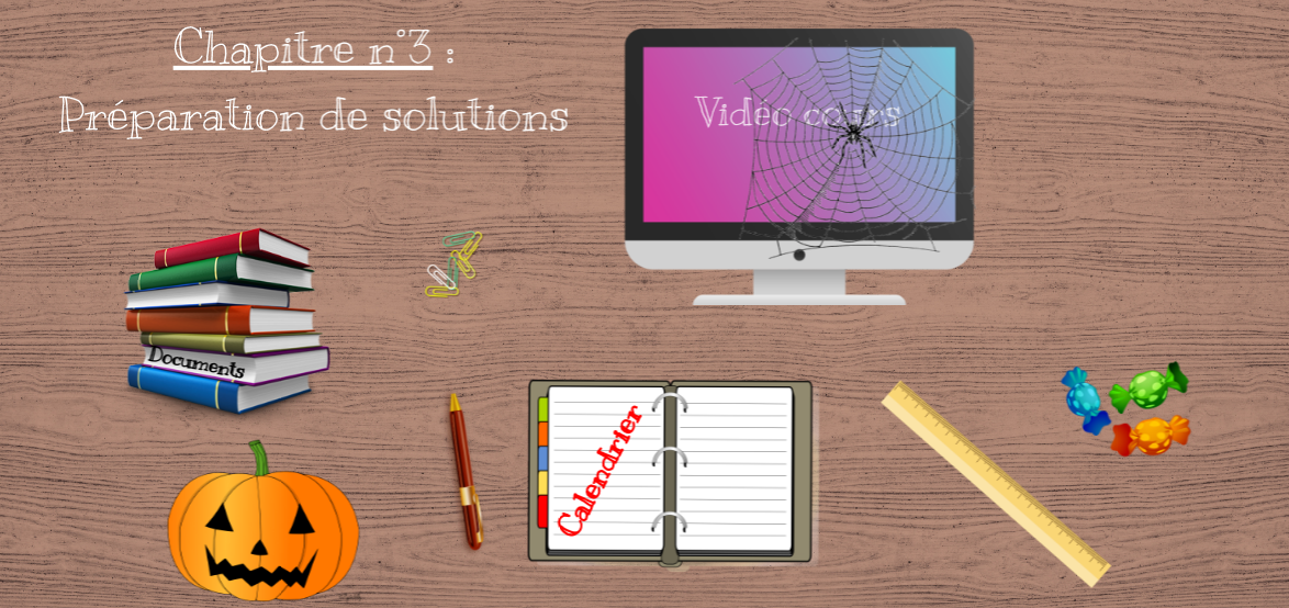 SECONDE Chapitre n°3 Solutions | Genially