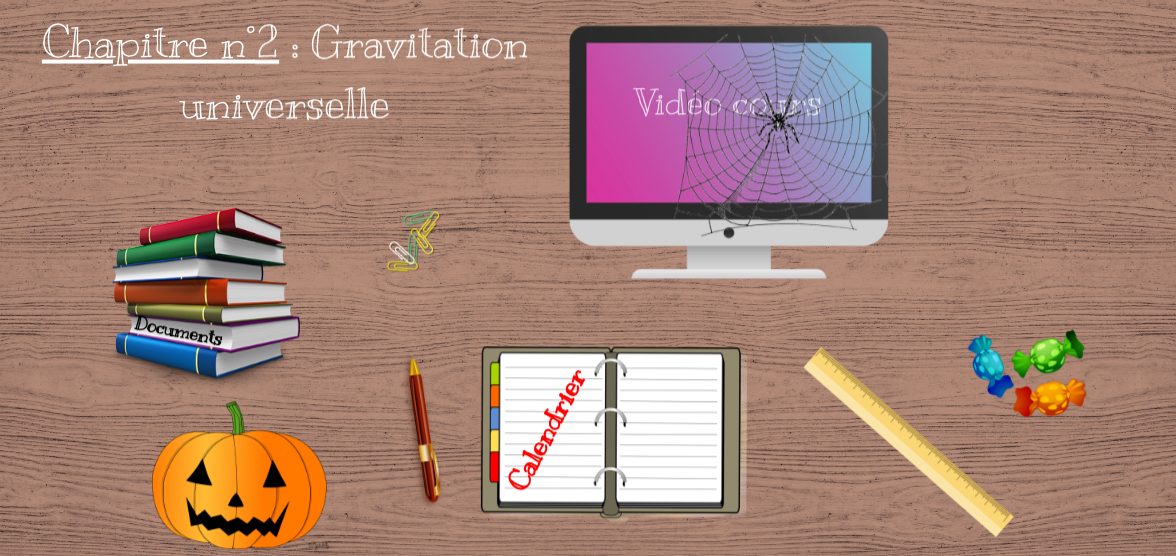 TROISIEME Chapitre n°2 : Gravitation universelle | Genially
