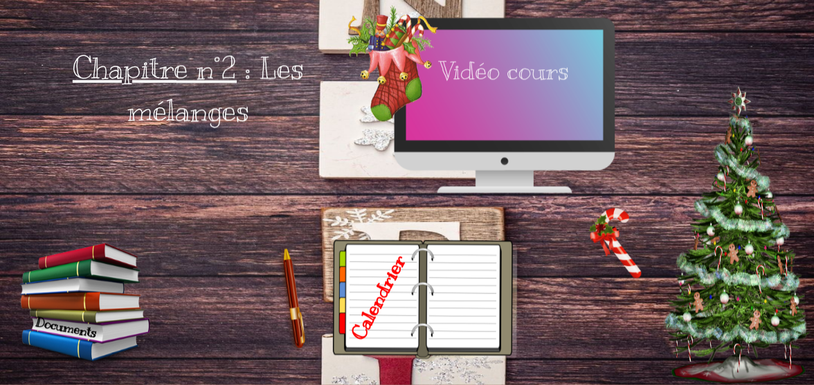 SIXIEME Chapitre n°2 Mélanges | Genially