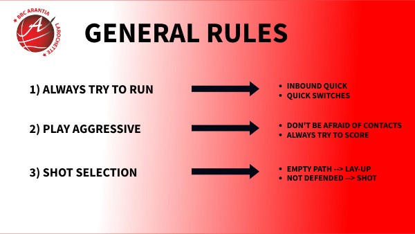 MINIS RULES | Genially