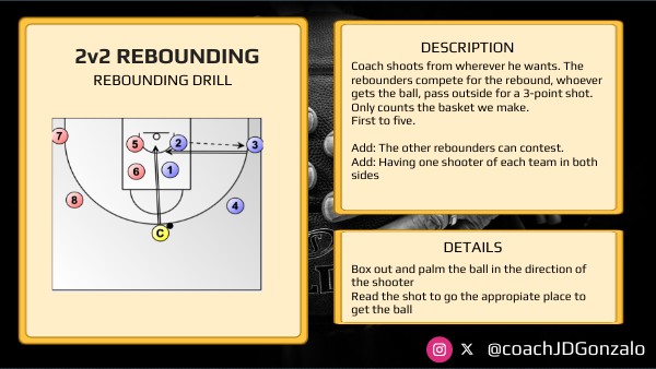 2v2 Rebounding
