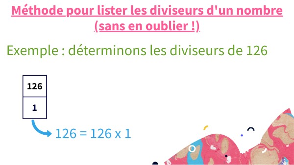Lister les diviseurs d'un nombre entier | Genially