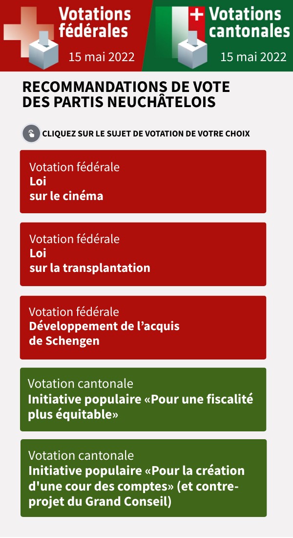 VotationsPartis_150522