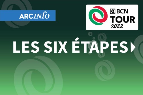 BCN Tour - Etapes | Genially