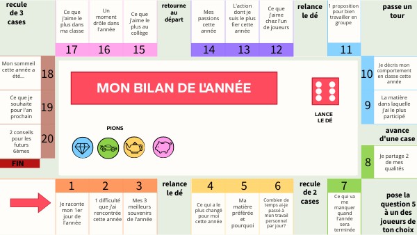 Plateau de jeu | Genially