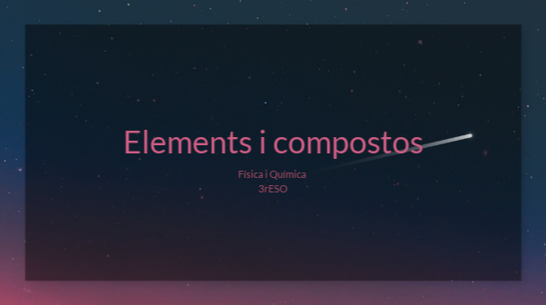 Elements_compostos_3rESO | Genially