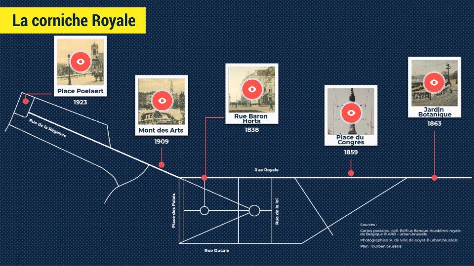 Plan corniche de Bruxelles | Genially