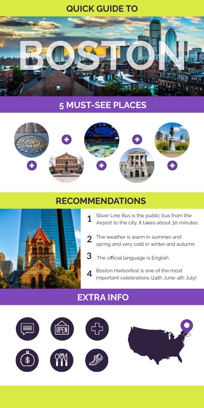 BOSTON