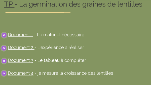 6eme- TP- Semaine 1 | Genially
