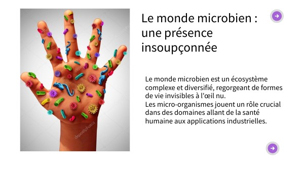3eme -Chapitre 6- Séance 1-microbes | Genially