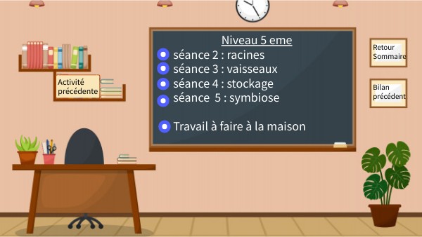 2023- 5eme - Chapitre 5 - Semaine 29 | Genially