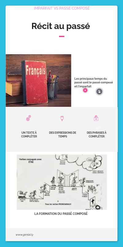 Récit au passé | Genially