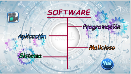 TIPOS DE SOFTWARE