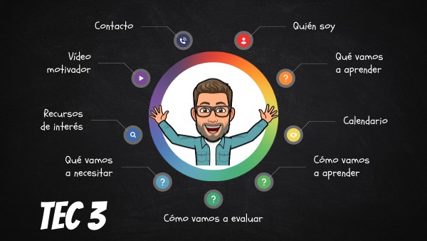 Presentación TEC 3º