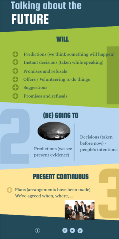 Talking about the future