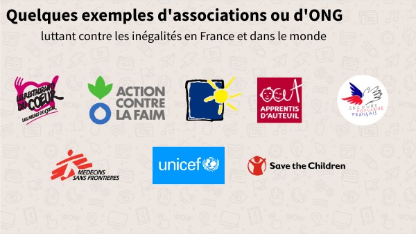 Associations et ONG