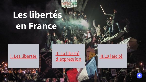 4è-Les libertés | Genially