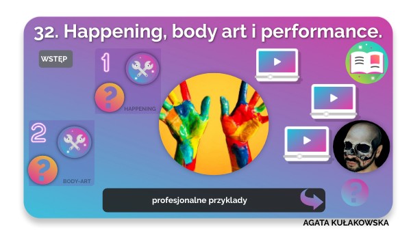 Happening, body art i performance.