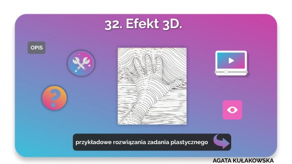 Efekt 3D | Genially