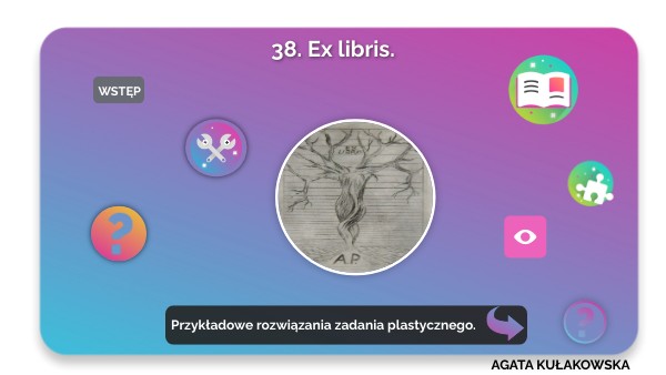 Ex libris | Genially