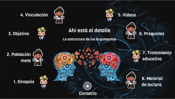 Ahí está el detalle
