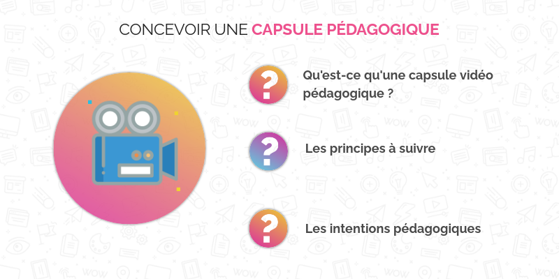 concevoir-capsule | Genially