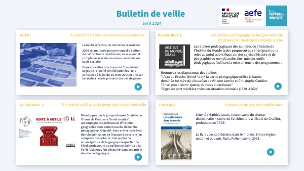 Avril24- ZEI-bulletin péda HG | Genially