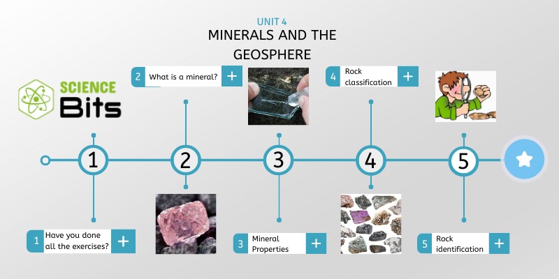Rocks and minerals | Genially