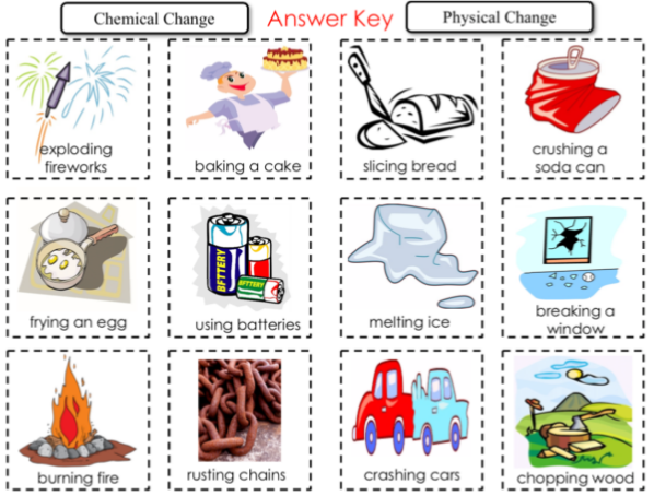 Chemical and Physical changes answer key