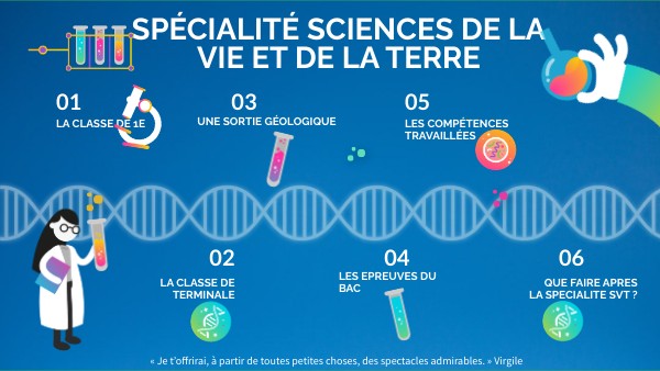 Spécialité SVT au Lycée Amiral de Grasse | Genially