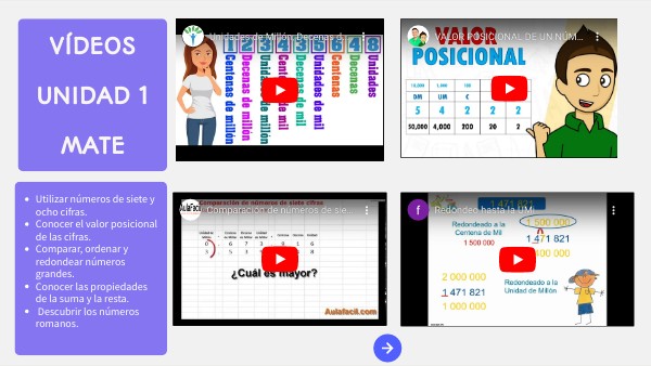 UNIDAD 2 MATE