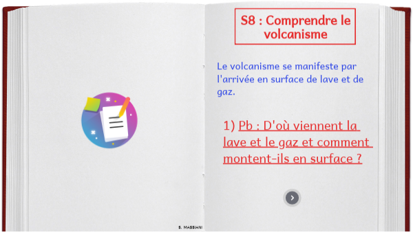 S8 : comprendre le volcanisme (1)