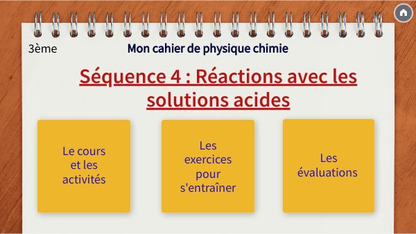 3ème_Séquence4 | Genially