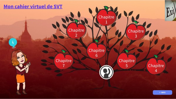 cahier sciences 4ème | Genially