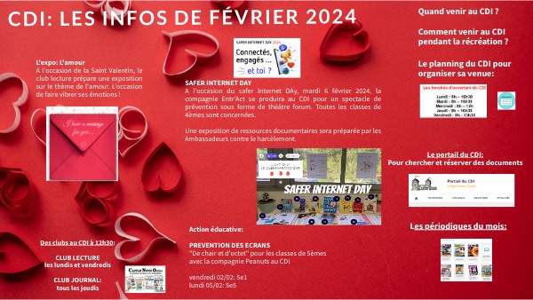 CDI: les infos du mois de février 2024