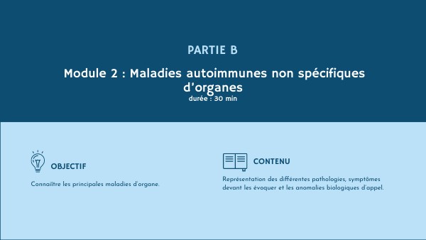 Partie B - Module 2 | Genially