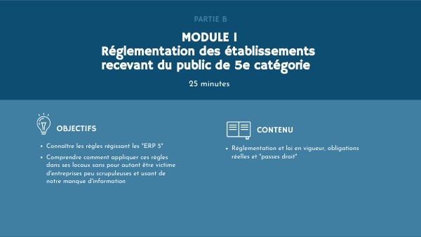 Partie B - Module 1 | Genially