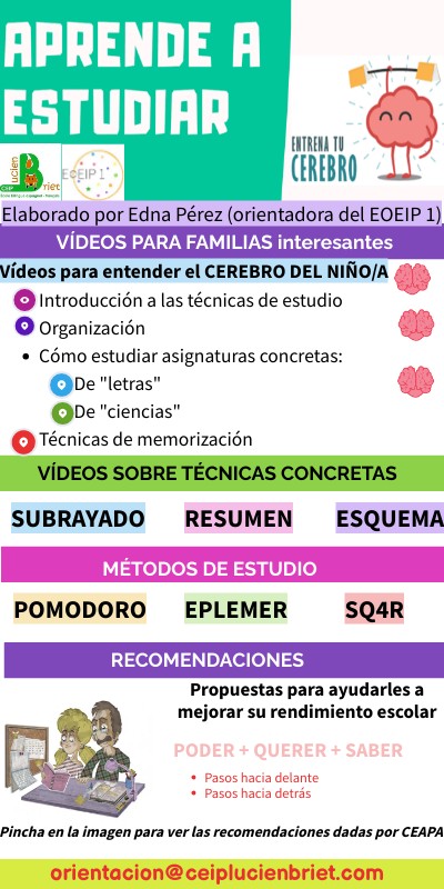 Aprende a estudiar para FAMILIAS | Genially