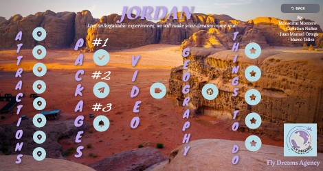 JORDAN | Genially