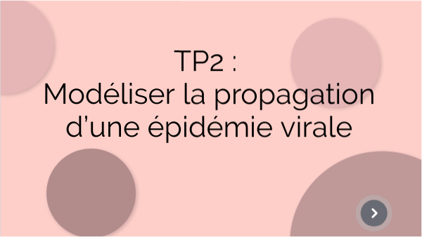 Modélisation rougeole | Genially